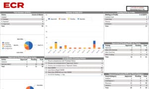 ECR - Toadfly Technologies