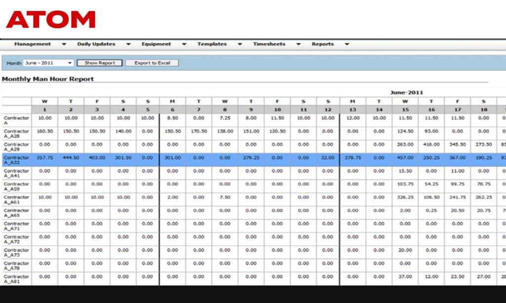 ATOM - Toadfly Technologies