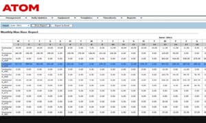 Atom Toadfly Technologies