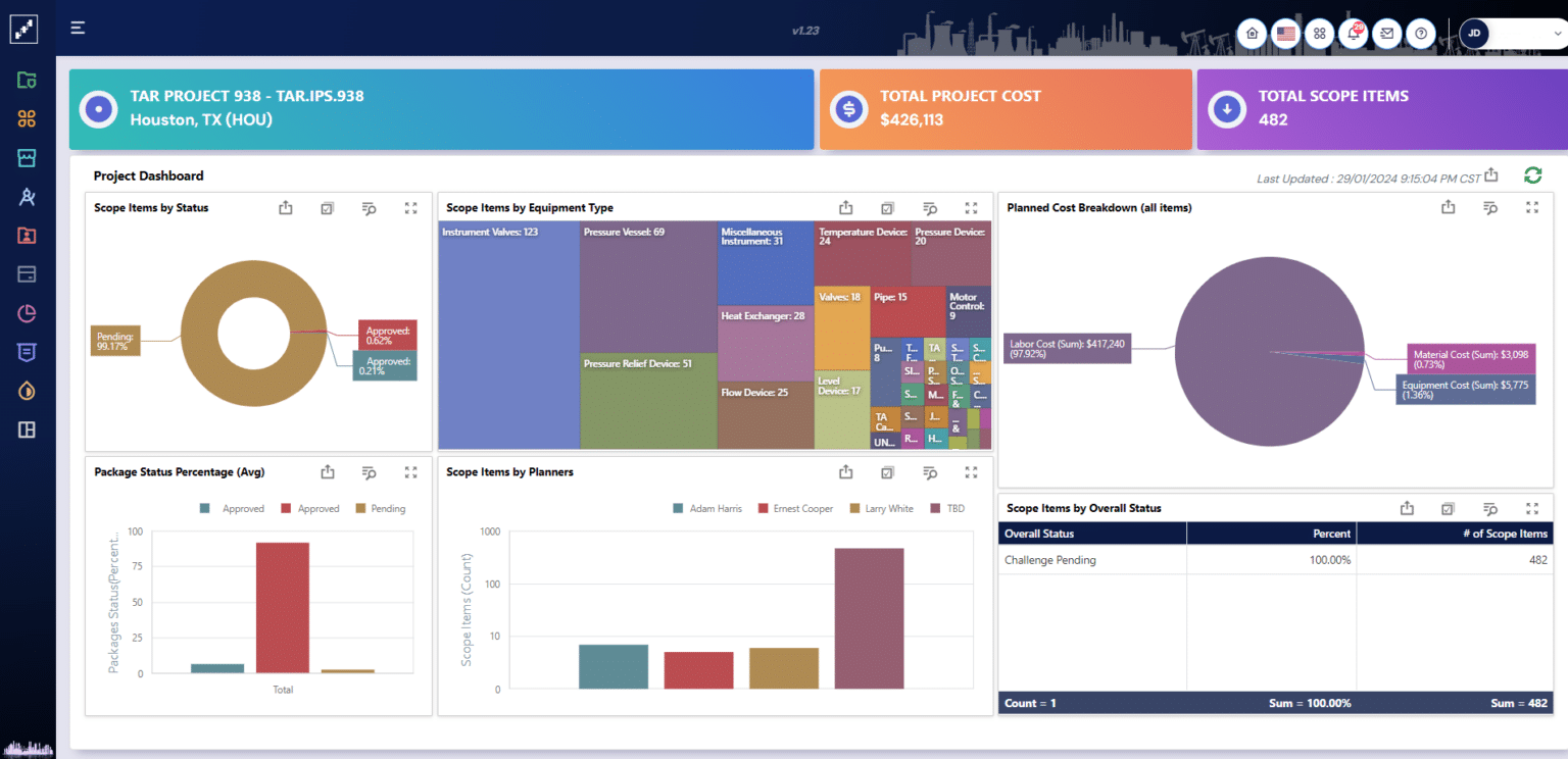 IPS - Toadfly Technologies